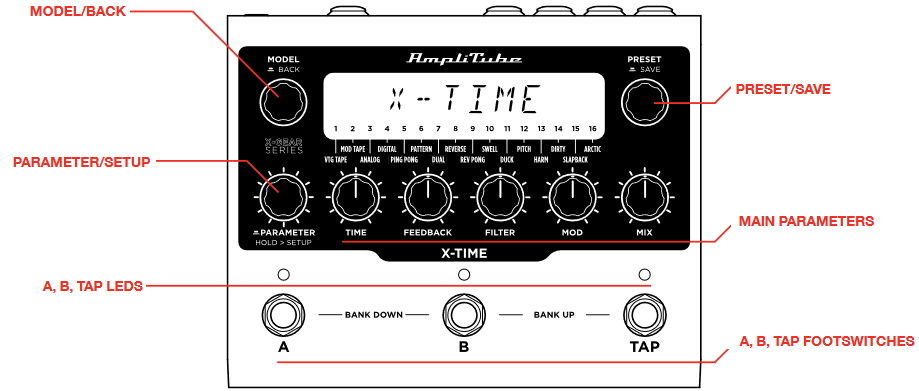 IK Multimedia AmpliTube X-TIME - Delay Pedal Quick Start Guide | ManualsLib