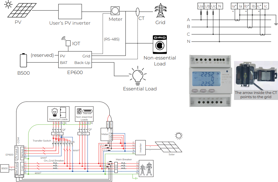 Bluetti EP600, B500 - Storage System Quick Guide | ManualsLib