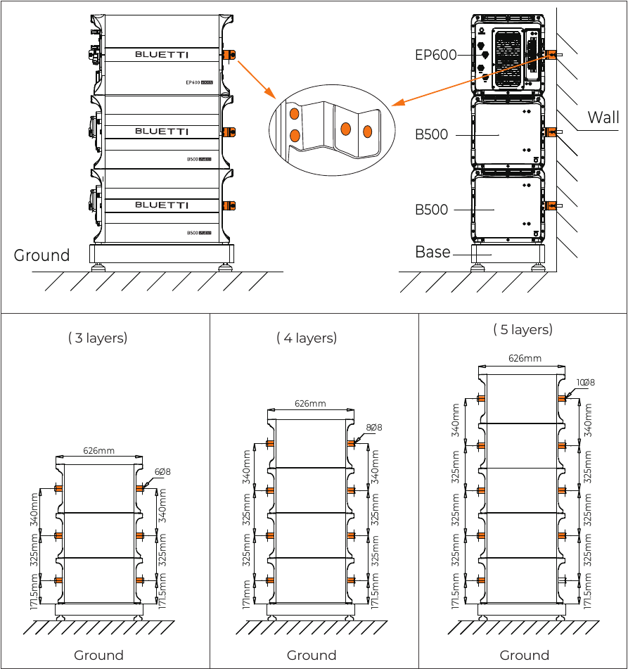 Bluetti EP600, B500 - Storage System Quick Guide | ManualsLib