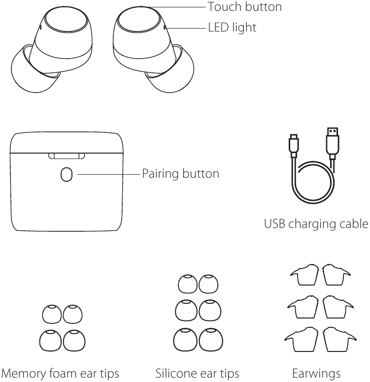 EDIFIER TWS6 - True Wireless Earbuds Headphones Manual | ManualsLib