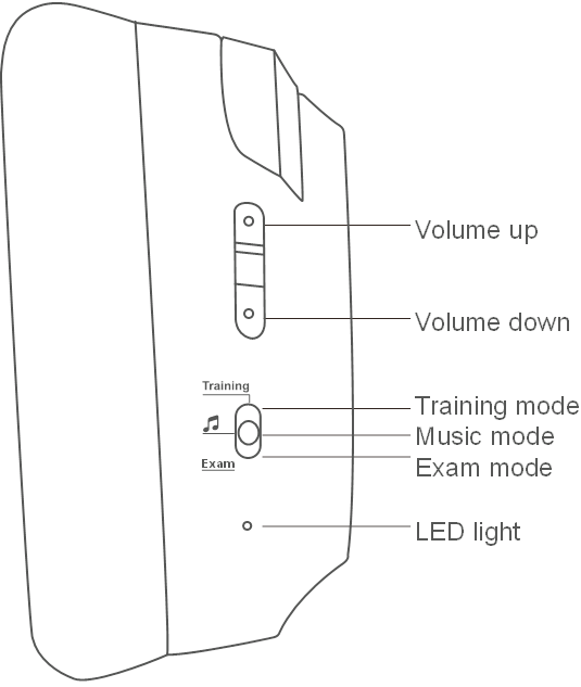 EDIFIER K6500 - USB Computer Headset Manual | ManualsLib