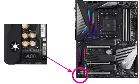 Gigabyte X570 AORUS ELITE WIFI - AM4 ATX Motherboard Manual | ManualsLib