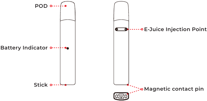 Vaporesso COSS - Pod Kit Manual | ManualsLib