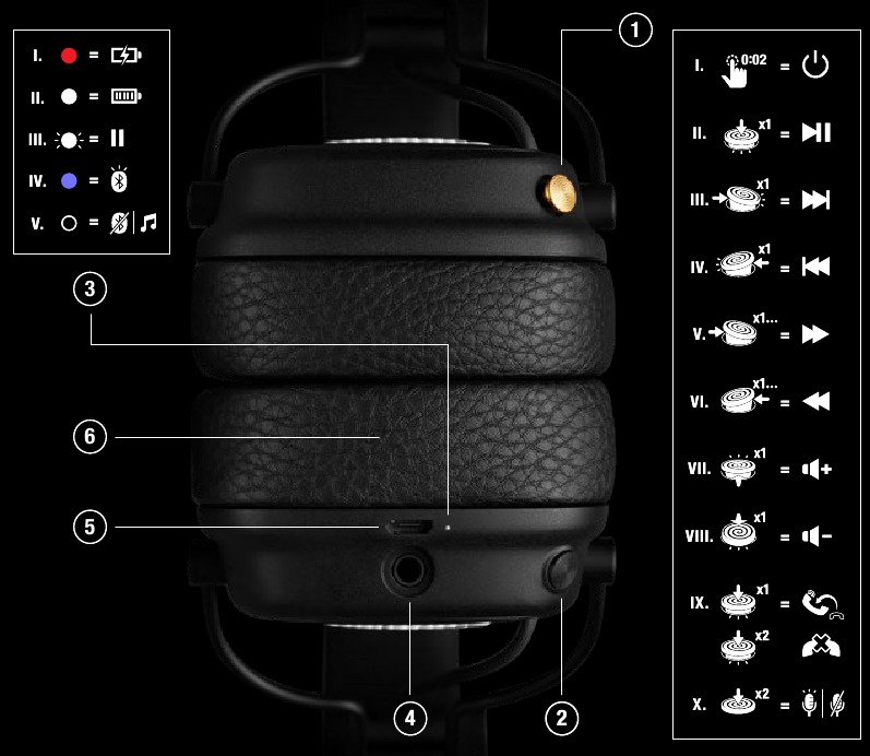 Marshall MAJOR III - Voice with the Google Assistant Manual | ManualsLib