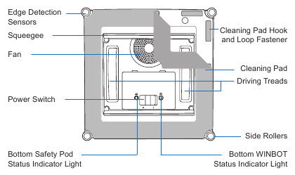 ECOVACS WINBOT X - Window Cleaning Robot Manual | ManualsLib