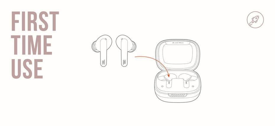 JBL Harman Live Pro 2 TWS - True Wireless Earbuds Quick Start Guide ...