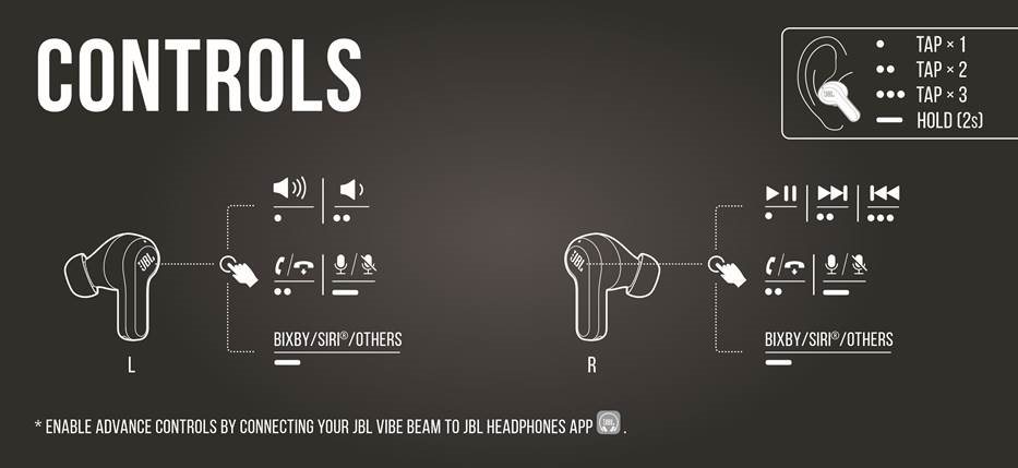 JBL Harman Vibe Beam - True Wireless Earbuds Quick Start Guide | ManualsLib