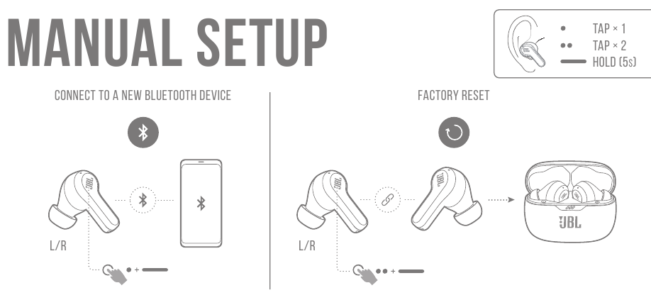 JBL Harman Vibe Beam - True Wireless Earbuds Quick Start Guide | ManualsLib