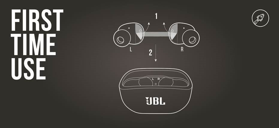 JBL Harman Vibe 100TWS - True Wireless Earbuds Quick Start Guide ...