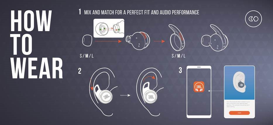 JBL Harman Reflect Aero TWS - True Wireless Earbuds Quick Start Guide | ManualsLib