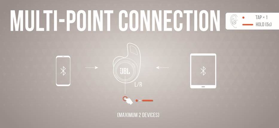 JBL Harman Reflect Aero TWS - True Wireless Earbuds Quick Start Guide ...