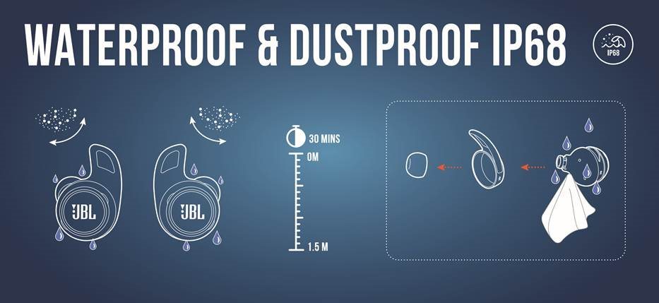 JBL Harman Reflect Aero TWS - True Wireless Earbuds Quick Start Guide | ManualsLib