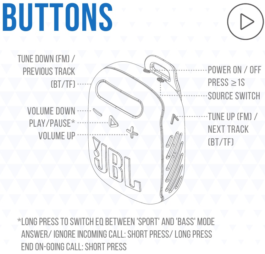 JBL Harman WIND3 - Portable Bluetooth Speaker Quick Start Guide ...
