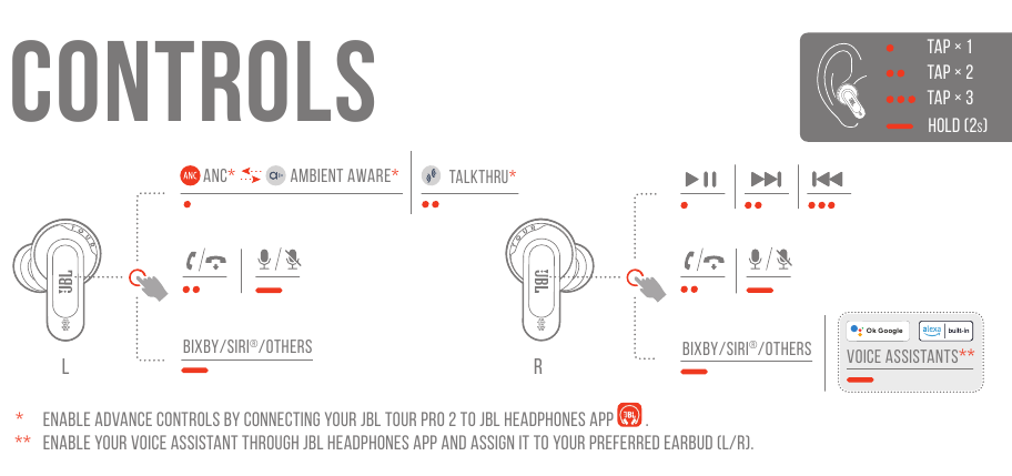 JBL Harman Tour Pro 2 - True Wireless Earbuds Quick Start Guide ...