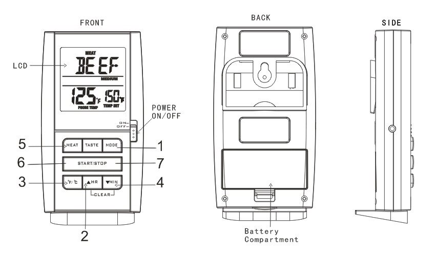 Maverick HD-8 - Digital Alert Roasting Thermometer Manual | ManualsLib