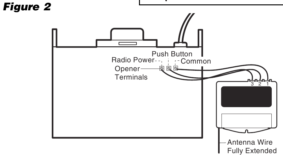 Raynor 545RGD, 545-1RGD, 545-2RGD Safety Signal - Garage Door Opener ...