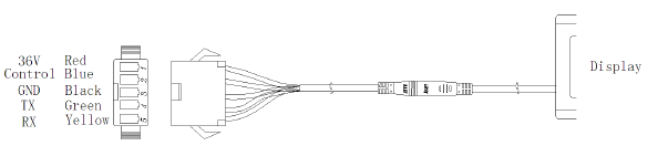 eBike KT-LCD3 - Display Manual | ManualsLib