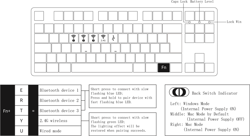 Akko 5087B Plus - Mechanical Keyboard Manual | ManualsLib