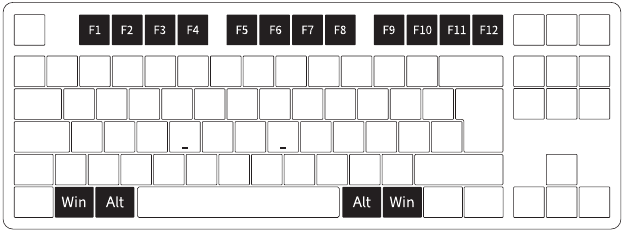 Akko 5087B Plus - Mechanical Keyboard Manual | ManualsLib
