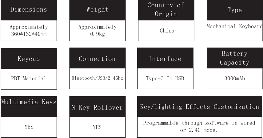 Akko 5087B Plus - Mechanical Keyboard Manual | ManualsLib