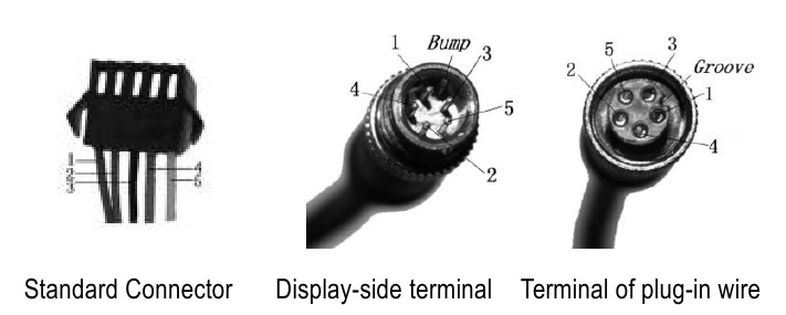 King-Meter KM529 - Bike LCD Display Manual | ManualsLib