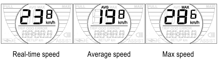 King-Meter KM529 - Bike LCD Display Manual | ManualsLib