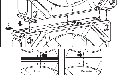 Lian-Li Uni Fan SL RGB SL120/SL140 - Revolutionized Fan Manual | ManualsLib