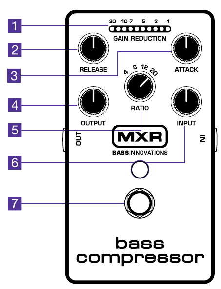 Mxr M87 - Bass Compressor Manual | ManualsLib