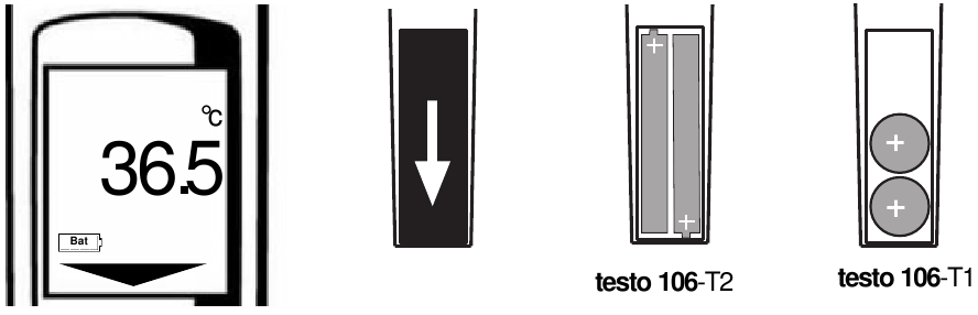 TESTO 106-T1, 106-T2 - Digital Thermometer Manual | ManualsLib