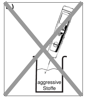 TESTO 106-T1, 106-T2 - Digital Thermometer Manual | ManualsLib