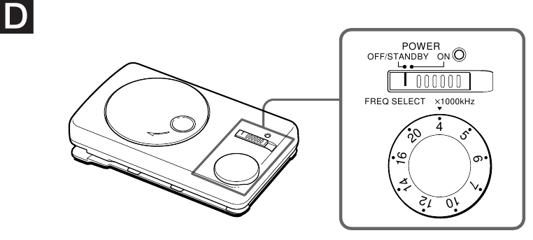 Sony AN-LP1 - Short Wave Active Antenna Manual | ManualsLib