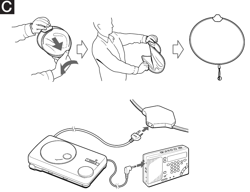 Sony AN-LP1 - Short Wave Active Antenna Manual | ManualsLib