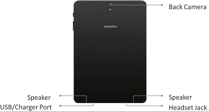 Samsung Galaxy Tab S3 - Tablet Manual | ManualsLib