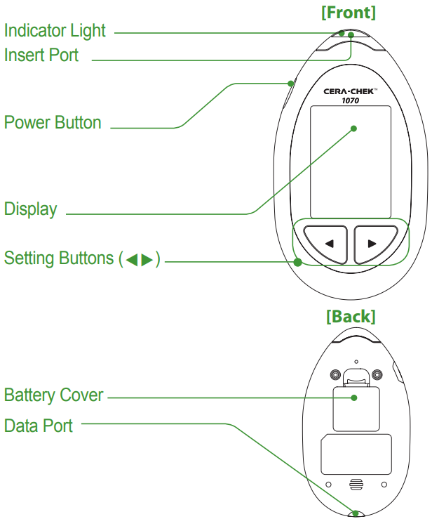 Cera-Chek 1070 - Blood Glucose Monitoring System Manual | ManualsLib