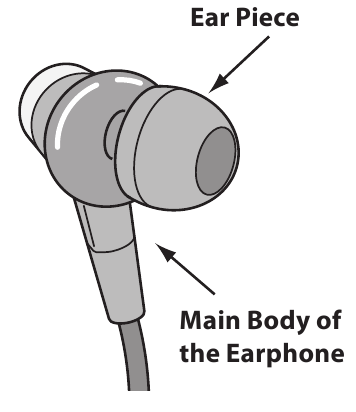Roland CS-10EM - Binaural Microphones/Earphones Manual | ManualsLib