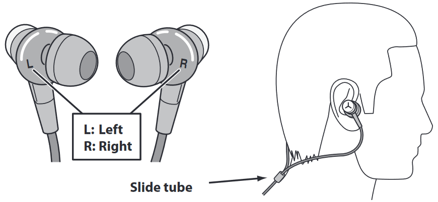 Roland CS-10EM - Binaural Microphones/Earphones Manual | ManualsLib