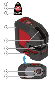 Leica Lino L2P5/L2P5G - Cross Line Point Laser Manual | ManualsLib