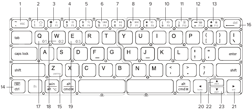 Targus AKF003 - Wireless Foldable Antimicrobial Keyboard Manual ...