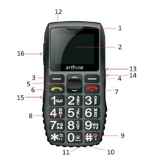 Artfone C1+ - Big Button Senior and Elderly Mobile Phone Manual | ManualsLib