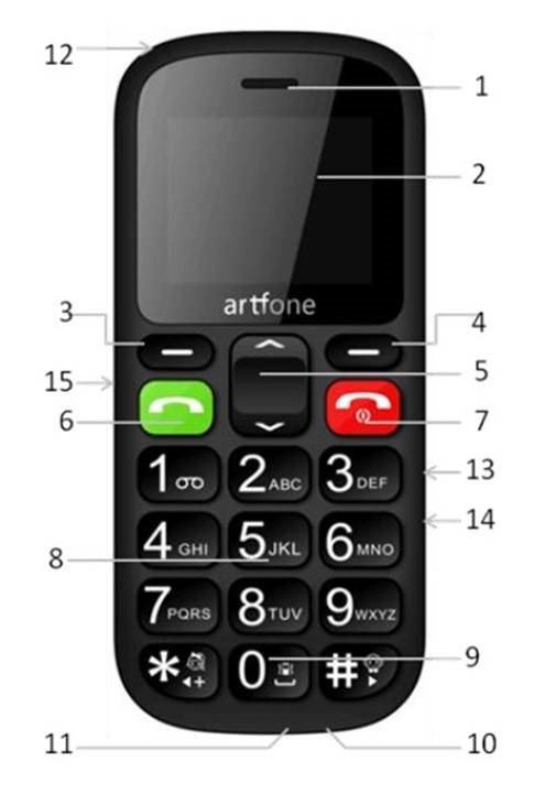 Artfone CS181 - Big Button Senior and Elderly Mobile Phone Manual ...