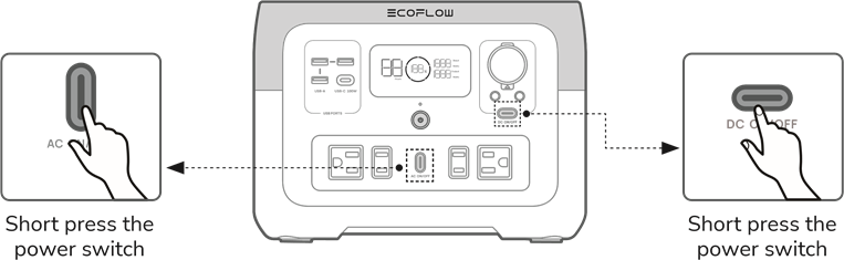 EcoFlow RIVER 2 Max - Portable Power Station Manual | ManualsLib