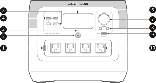 EcoFlow RIVER 2 Pro - Portable Power Station Manual | ManualsLib