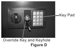 Bunker Hill Security 297081 - Digital Wall Safe Manual | ManualsLib