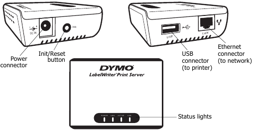 Dymo LabelWriter Print Server for LabelWriter 400 and later series ...