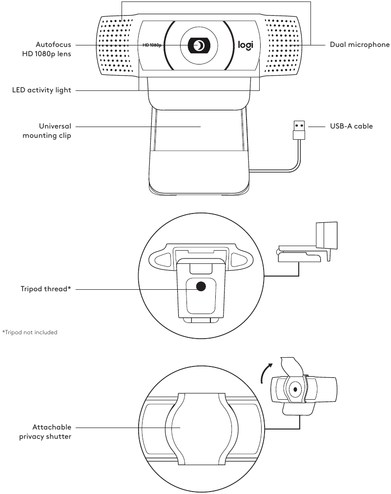 Logitech C920s HD PRO - Webcam with Privacy Shutter Manual | ManualsLib
