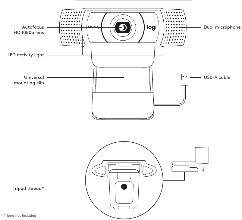 Logitech C922 PRO - 1080 Webcam with Privacy Shutter Manual | ManualsLib