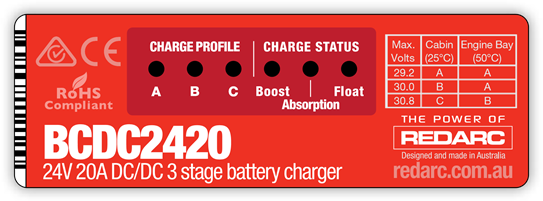REDARC BCDC2420, BCDC2420-LV - In-Vehicle 3-Stage 24V DC Battery ...
