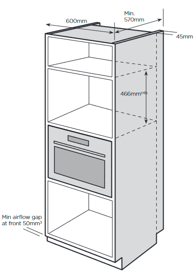Westinghouse WMB4425SC, WMB4425DSC - MICROWAVE OVEN Manual | ManualsLib