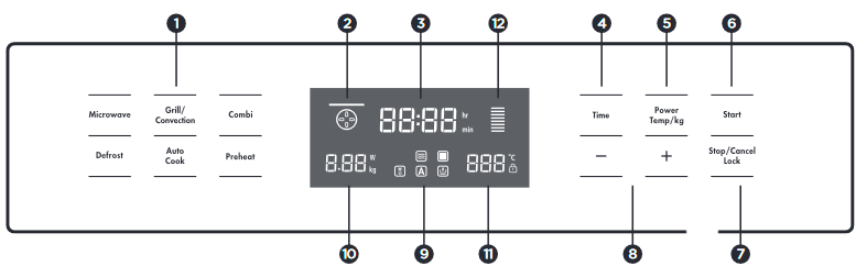 Westinghouse WMB4425SC, WMB4425DSC - MICROWAVE OVEN Manual | ManualsLib