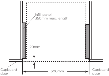 Westinghouse WMB4425SC, WMB4425DSC - MICROWAVE OVEN Manual | ManualsLib